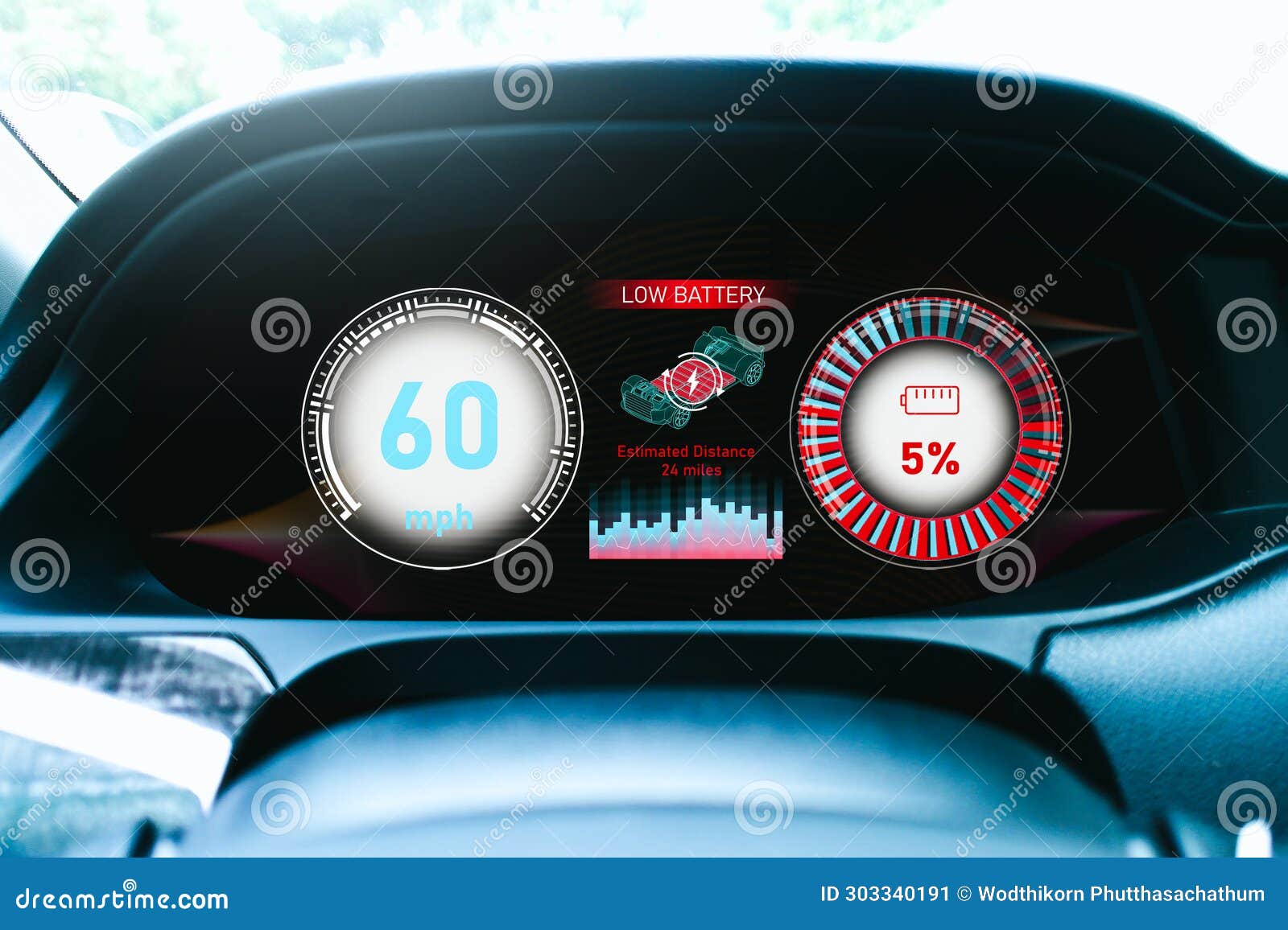 Low Battery Warning Light on Instrument Panel of EV Electric Vehicle ...