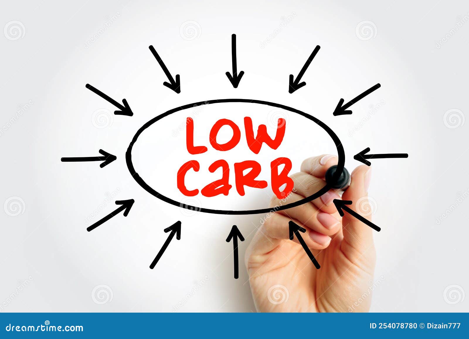 Low Carb Text with Arrows, Concept for Presentations and Reports Stock ...