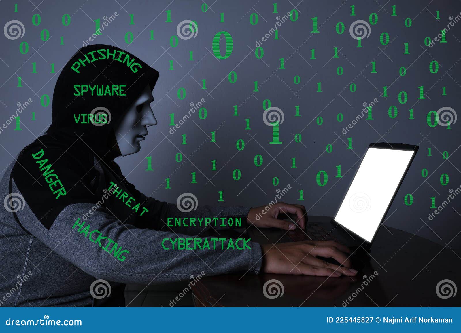 Cybersecurity Threat with Hackers Stock Image - Image of issue ...