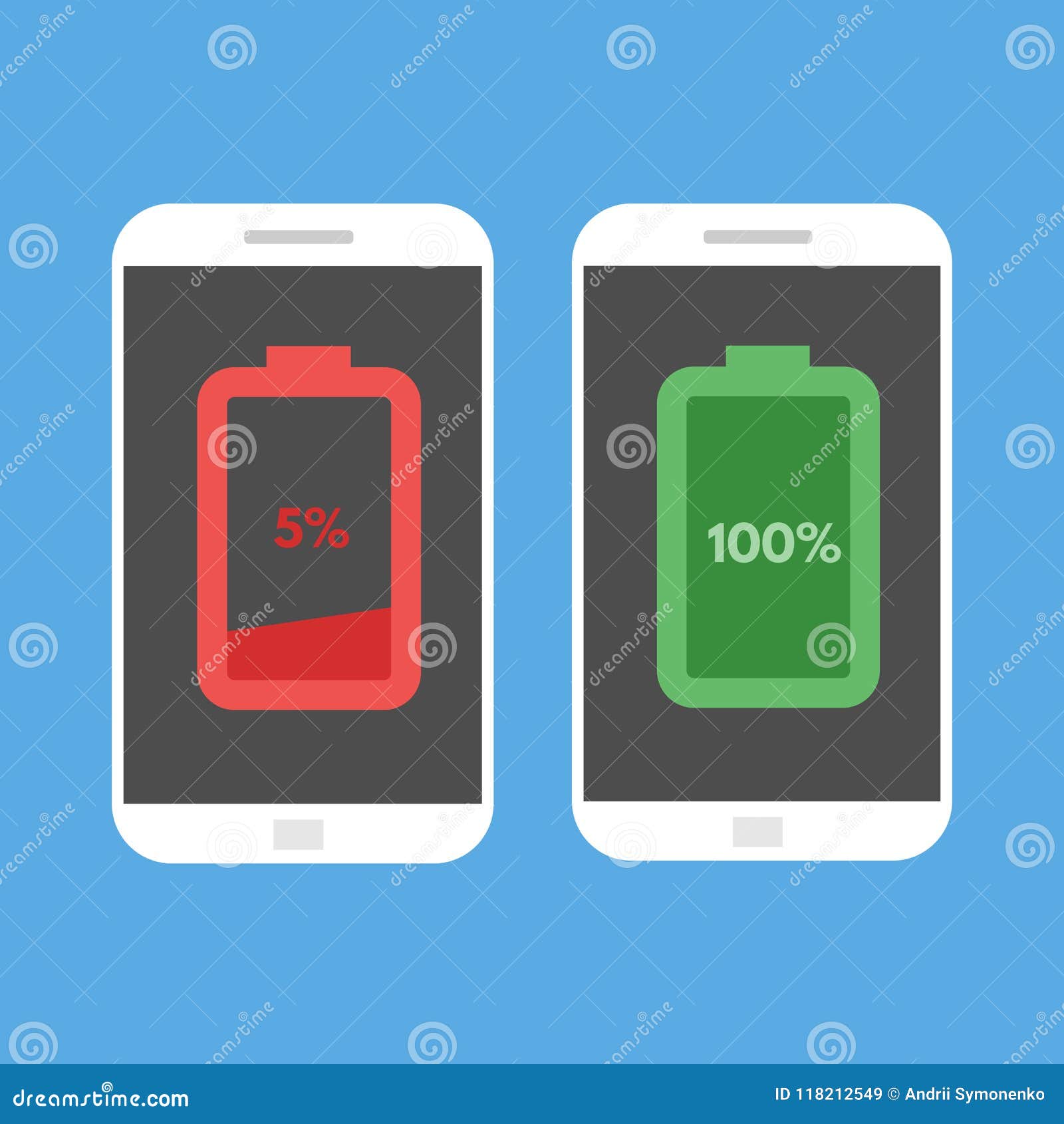 Low and Full Battery Smartphone. Flat Style Stock Vector - Illustration ...