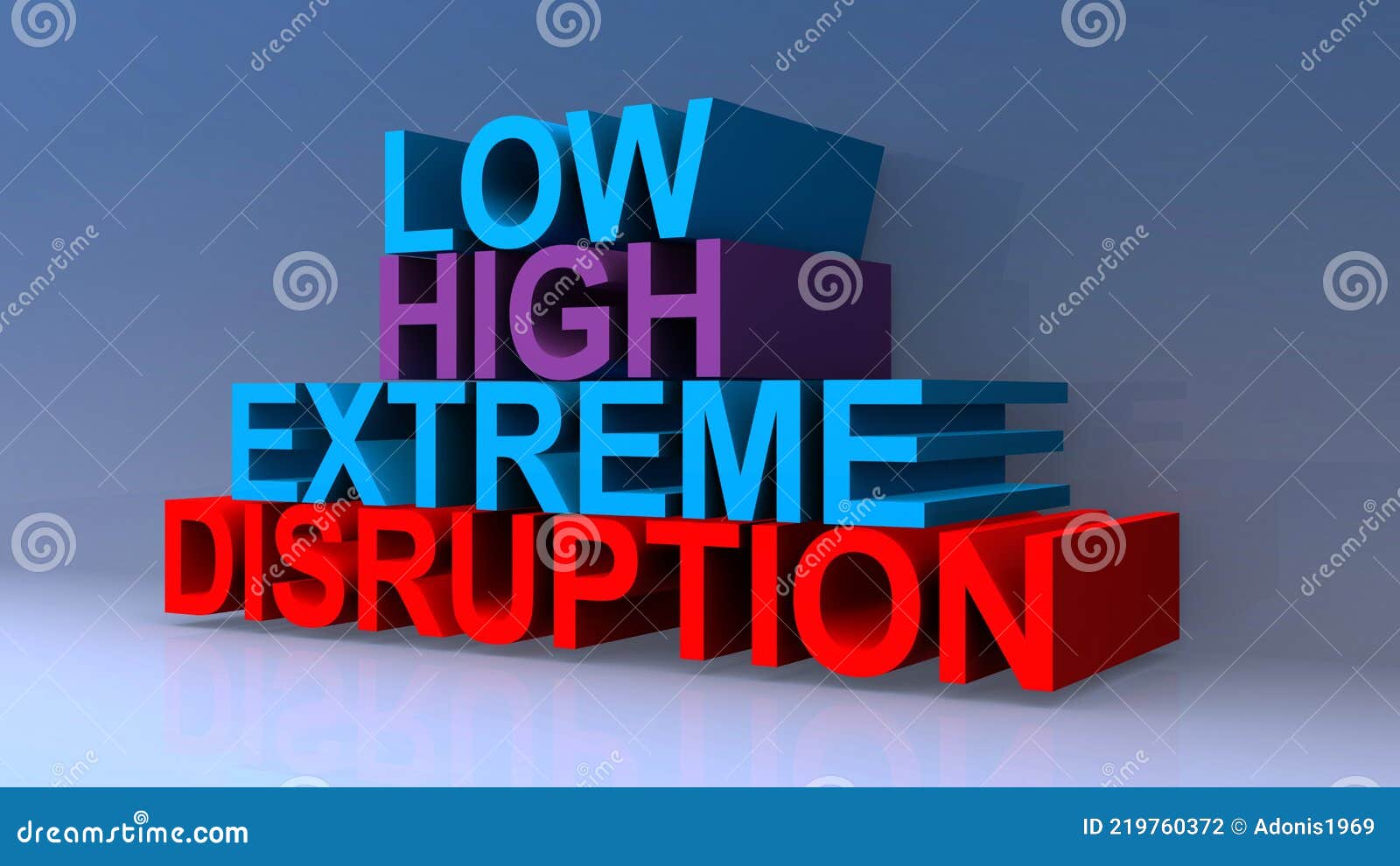 Disruption Level Measurement Change Innovation New Thermometer Stock ...