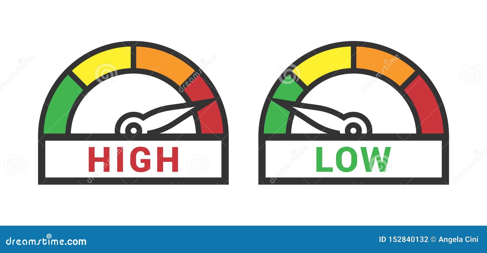 Low and High Gauge Scale Measure Speedometer Icon from Green To Red ... Low and High Gauge Scale Measure Speedometer Icon from Green To Red ...
