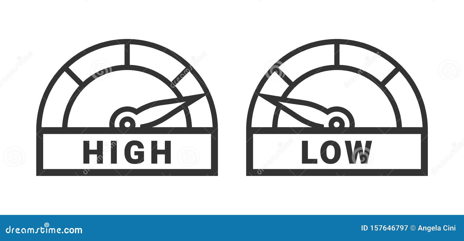 Low and High Gauge Scale Measure Speedometer Icon Isolated Vector Stock ...