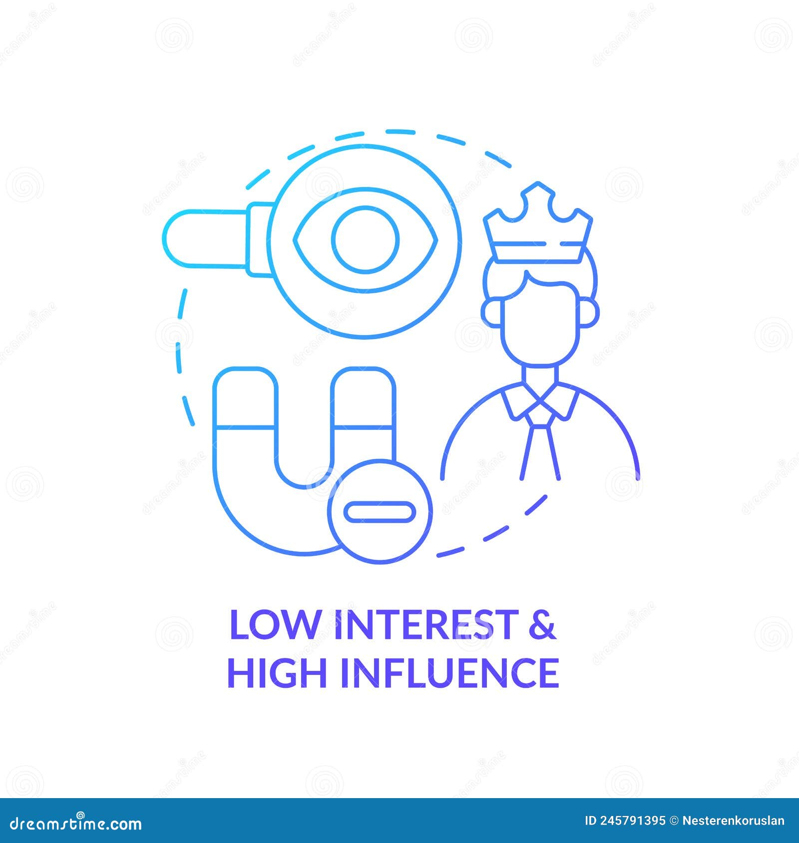 Low Interest and High Influence Blue Gradient Concept Icon Stock Vector ...
