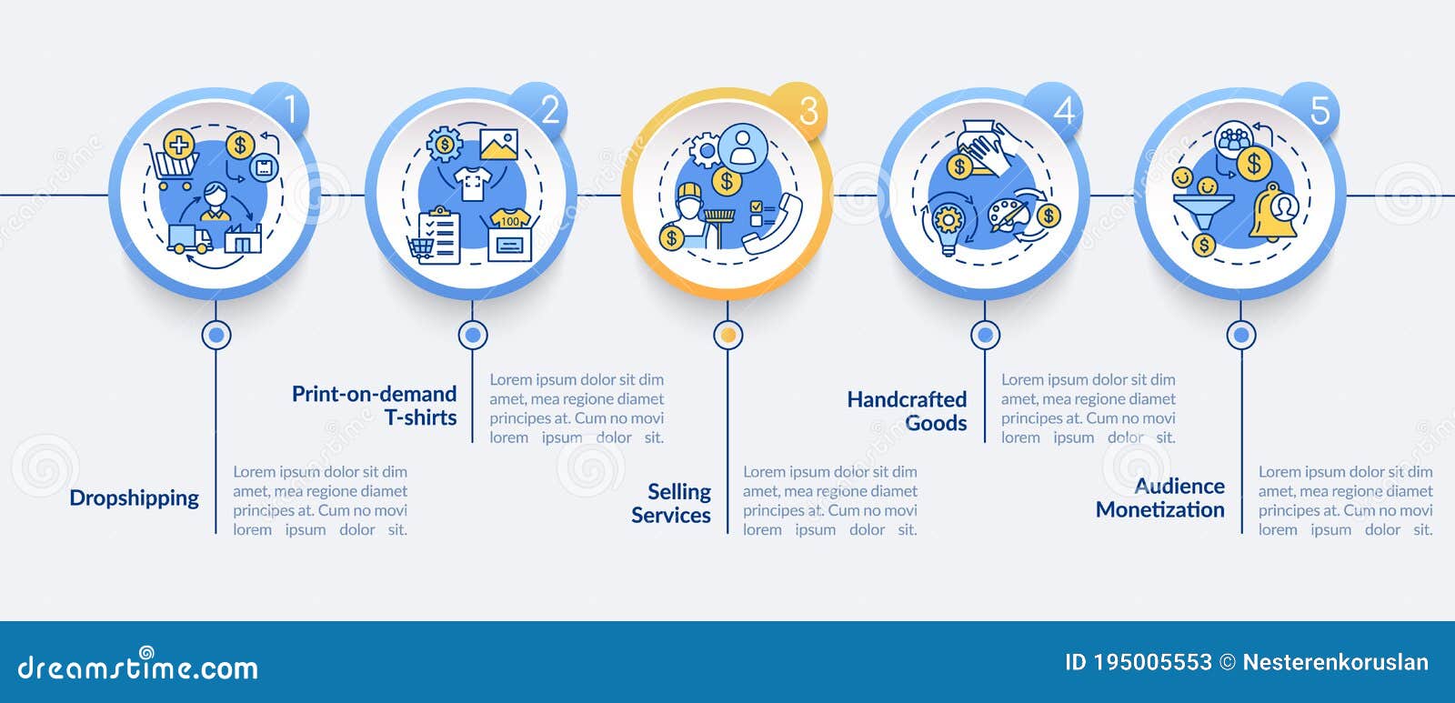 Low Investment Business Ideas Vector Infographic Template Stock Vector ...