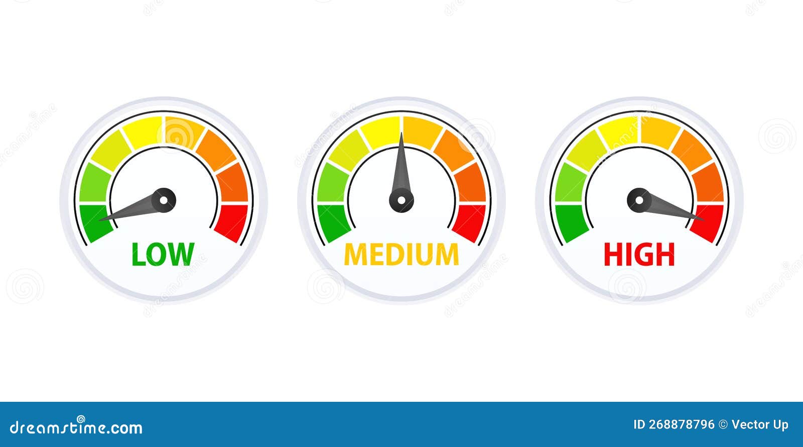 Low, Medium and High Gauges Speedometer, Indicators. Rating Speed Meter ...