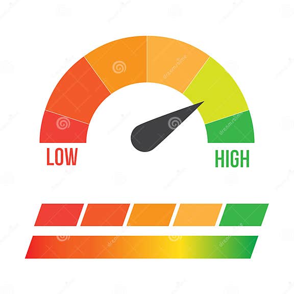 Low, Moderate and High Gauges Stock Illustration - Illustration of ...