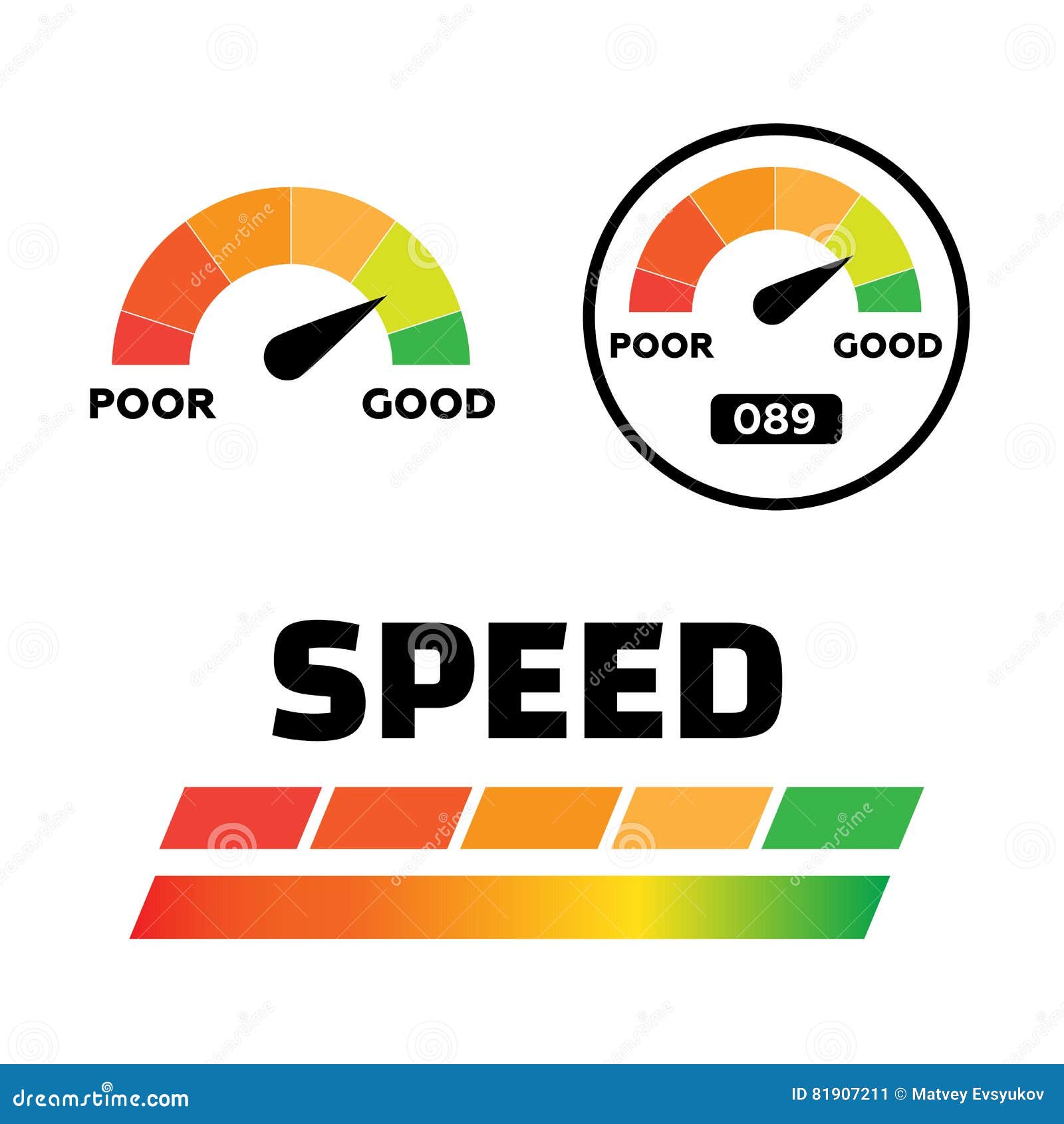 Low, Moderate and High Gauges Stock Image - Image of risk, comparison ...