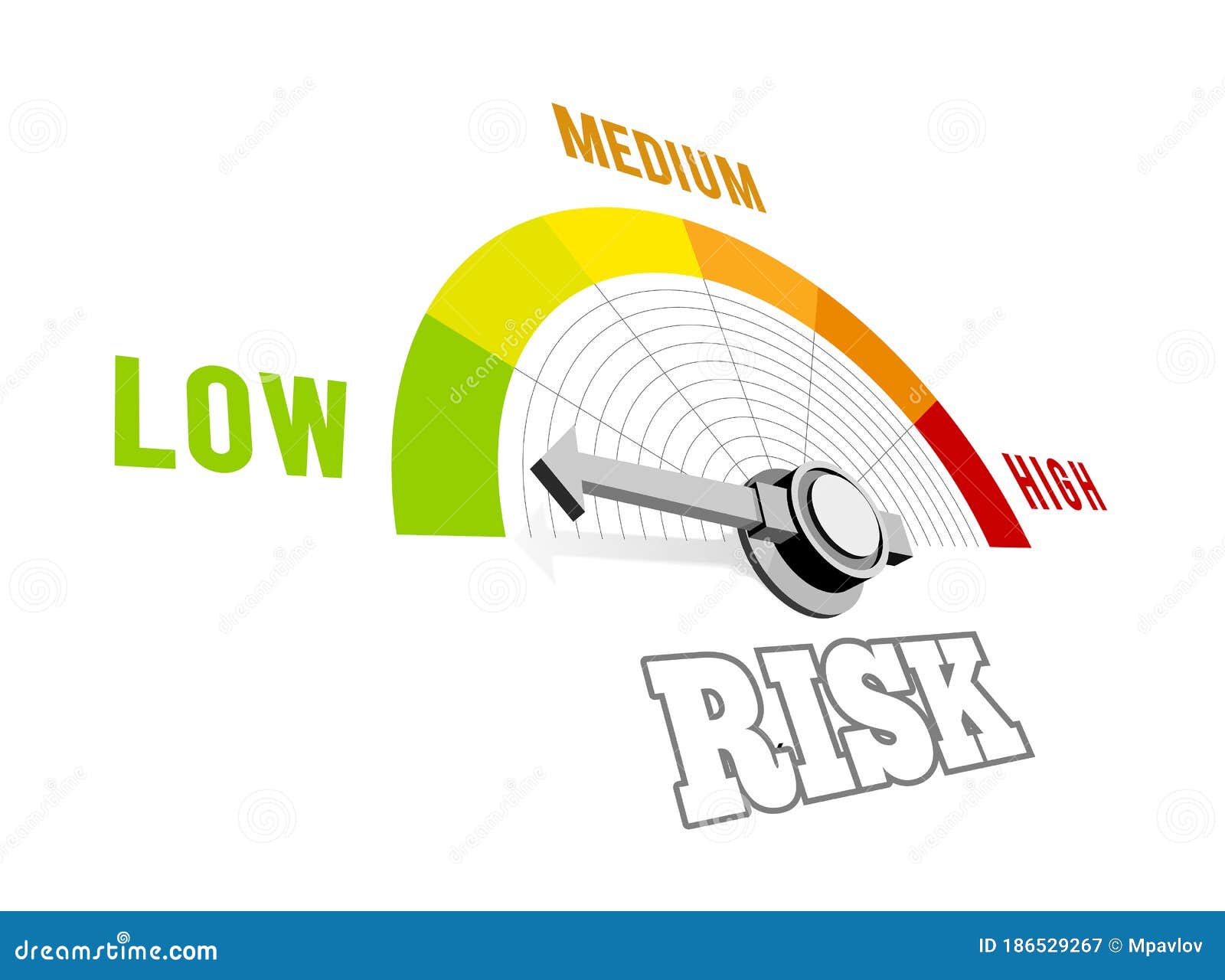 Set Of Risk Speedometer Icons In A Flat Design. Measuring Level Of Risk ...
