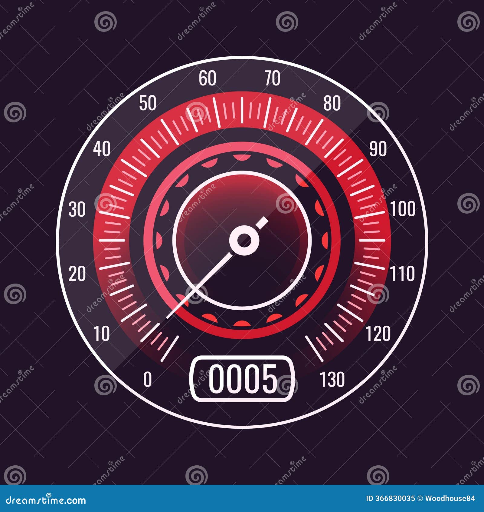 Set Of Measuring Dashboard Templates With Two Round Charts. Manometer ...
