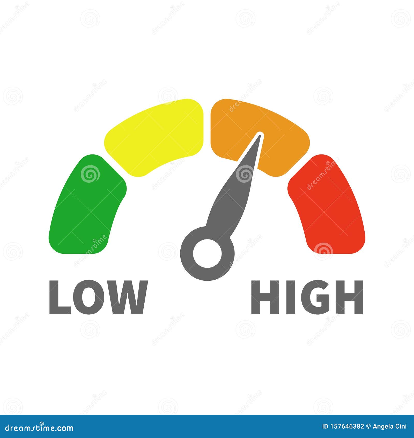 Low To High Gauge Scale Measure Speedometer Icon from Green To Red ... Low To High Gauge Scale Measure Speedometer Icon from Green To Red ...
