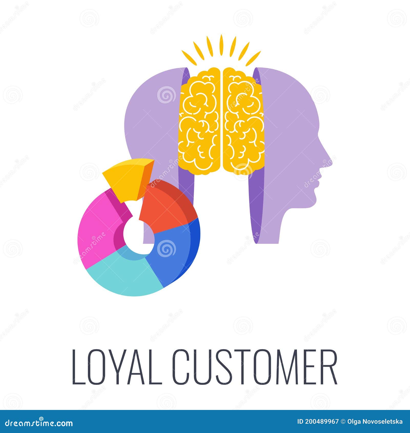Loyal Consumer. Regular Customer. Flat Vector Marketing Illustration ...