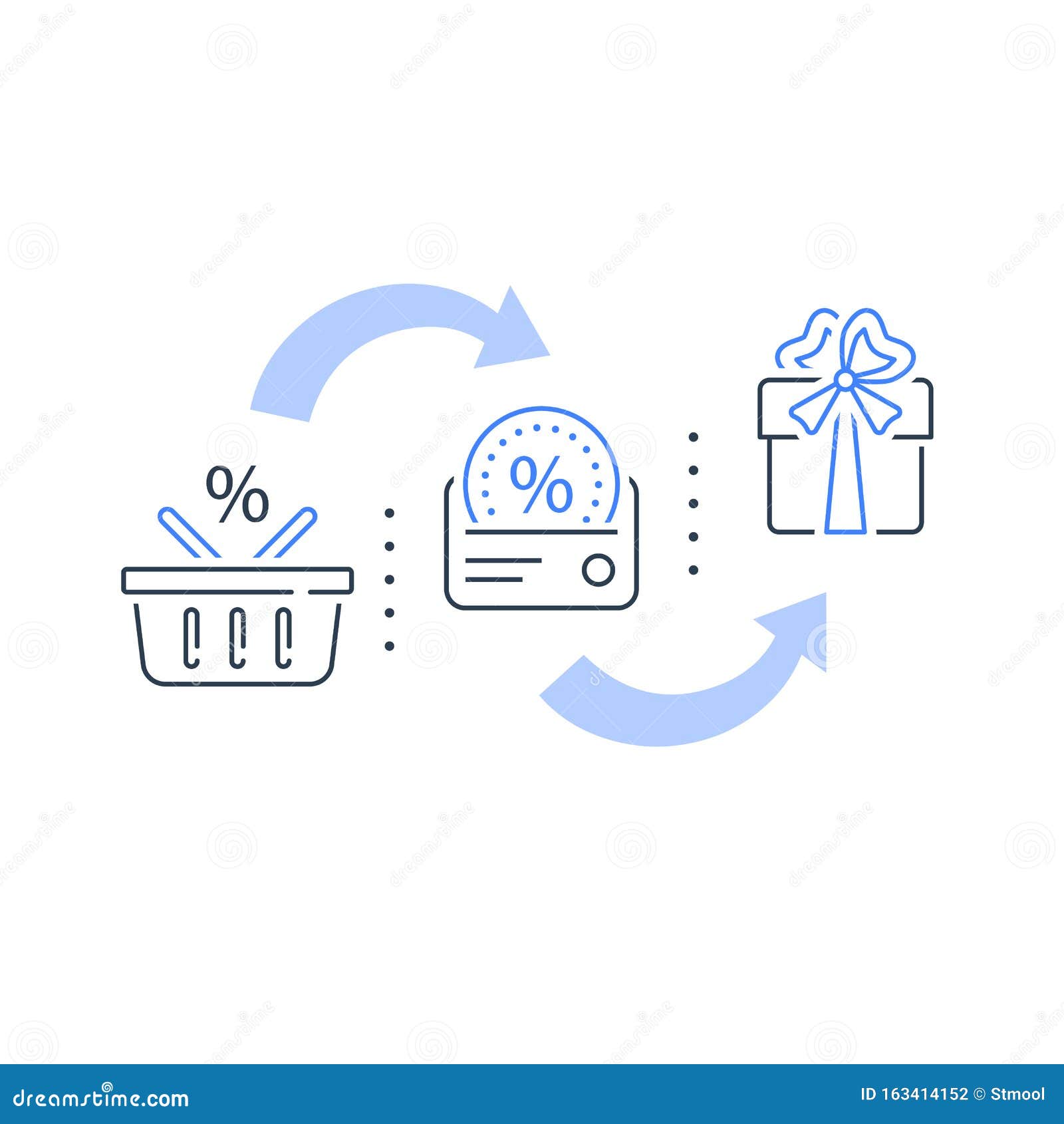 Earn Bonus Points, Till Slip And Full Grocery Basket, Loyalty Program ... Earn Bonus Points, Till Slip And Full Grocery Basket, Loyalty Program ...