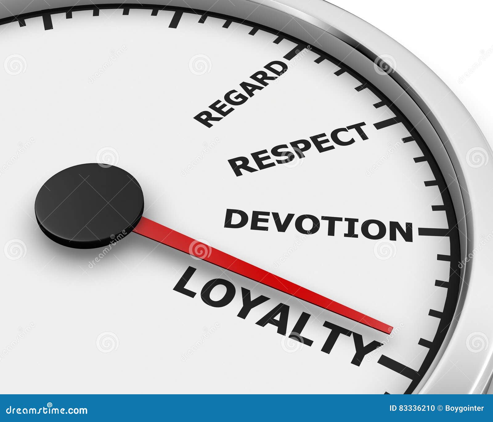 Loyalty Customer Employee Relationship People Arrows Royalty-Free Stock ...