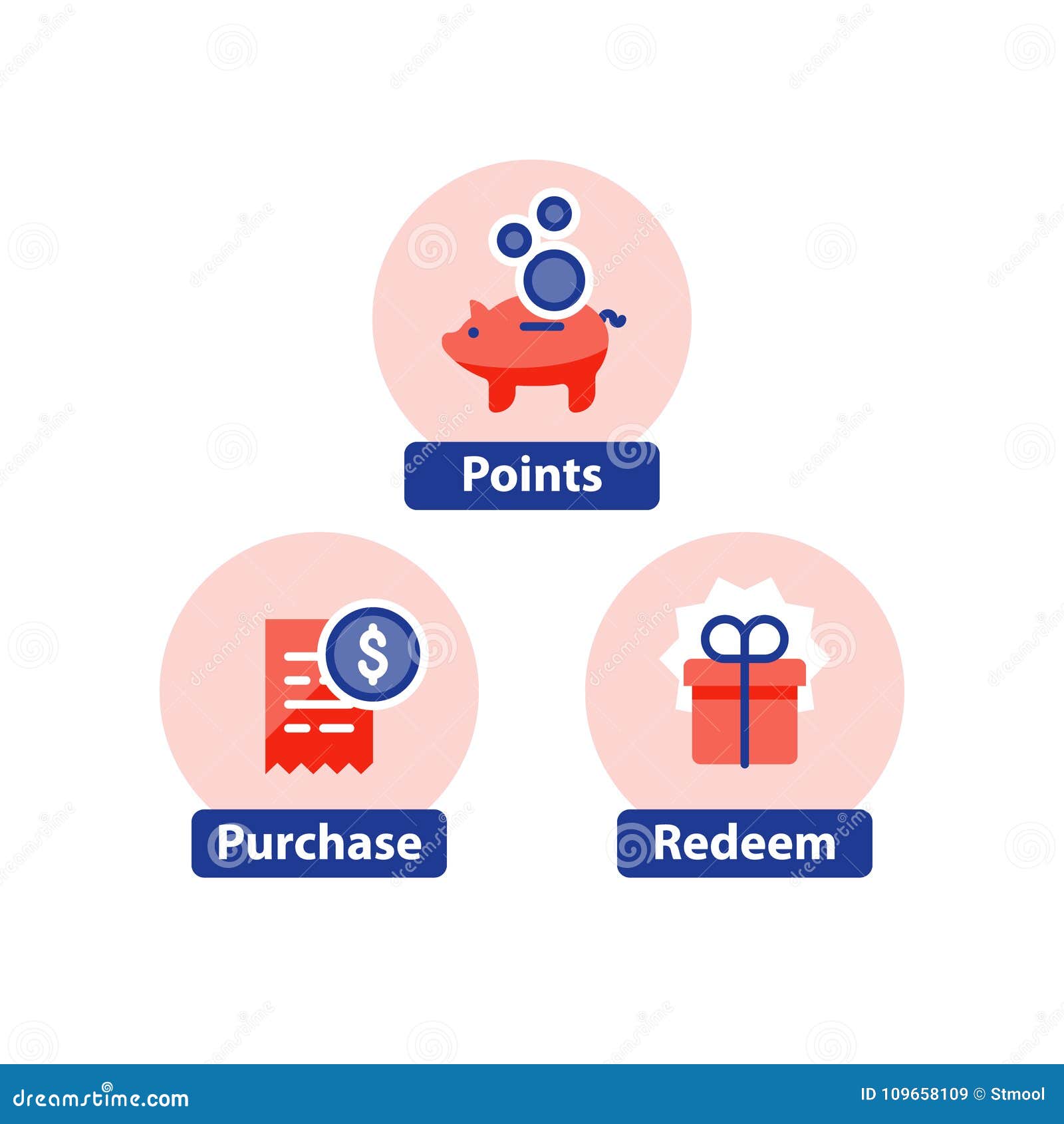 Loyalty Program Concept, Earn Points, Win Gift, Shopping Incentive ...