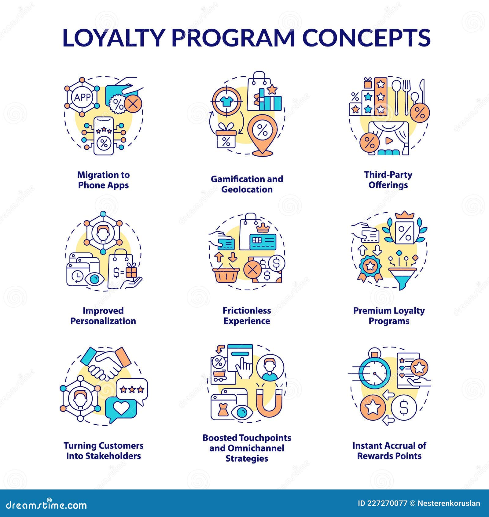 Loyalty Program Concept Icons Set Stock Vector - Illustration of ...