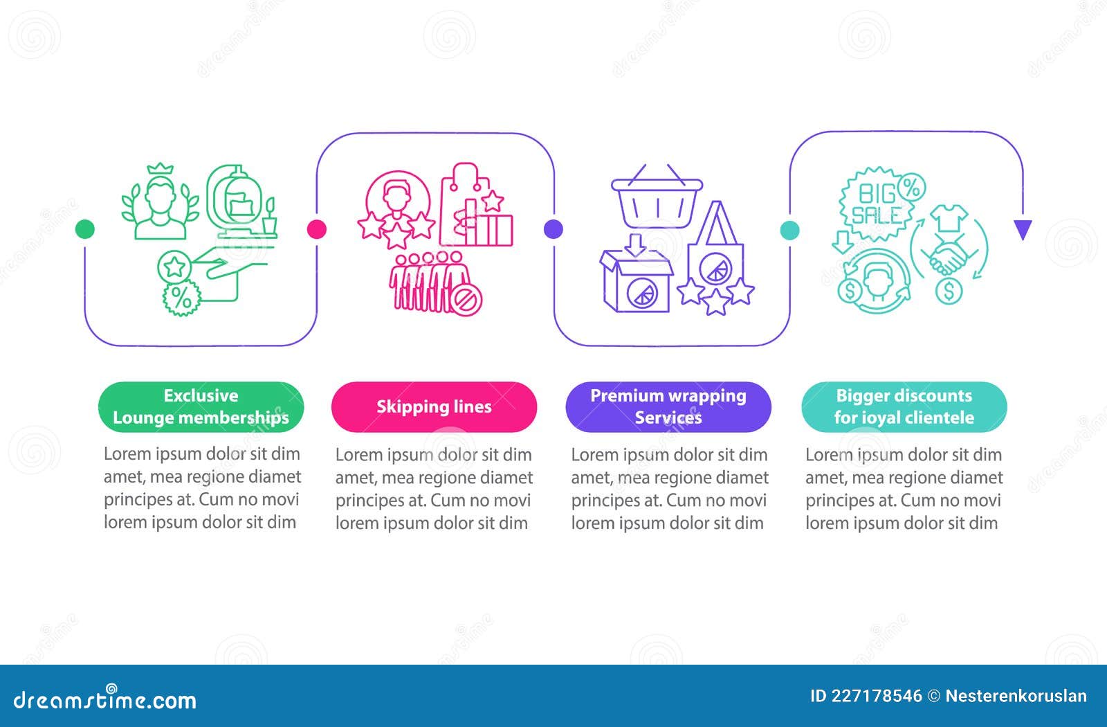 Loyalty Program Perks Vector Infographic Template Stock Vector ...