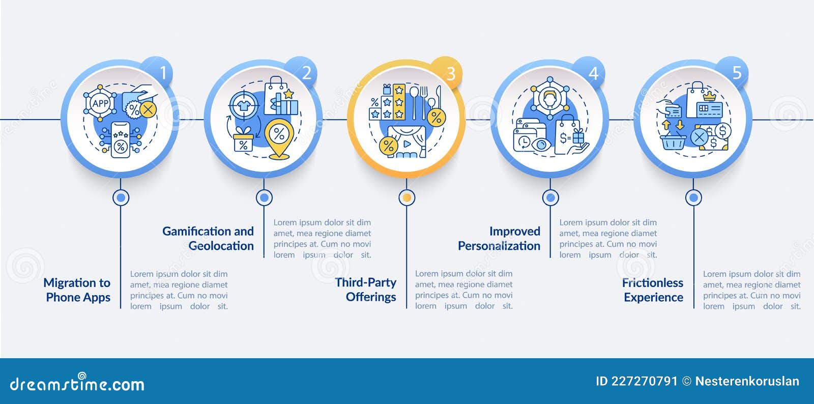 Loyalty Programs Progress Vector Infographic Template Stock Vector ...