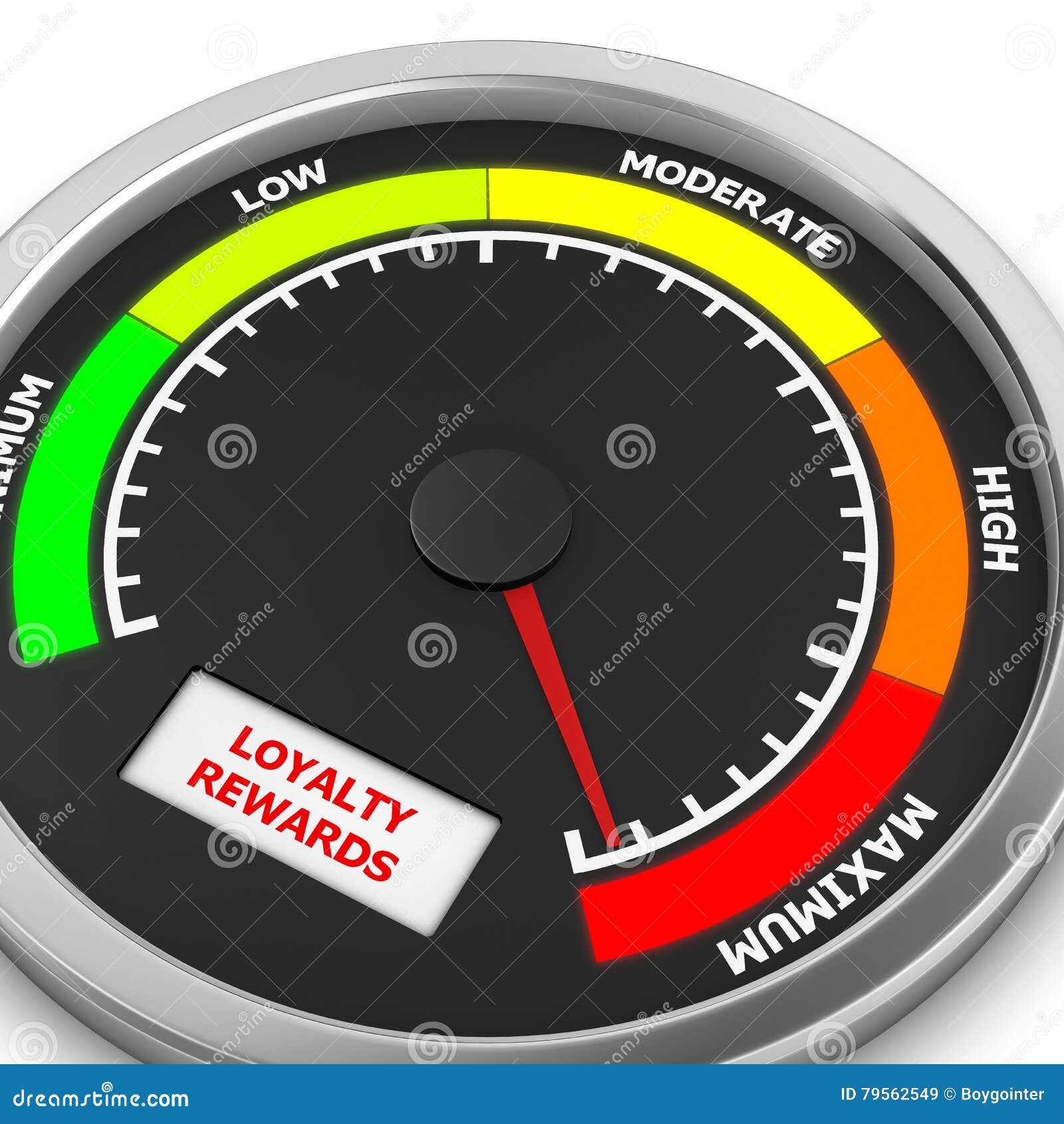 Loyalty rewards stock image. Image of meter, customer - 79562549