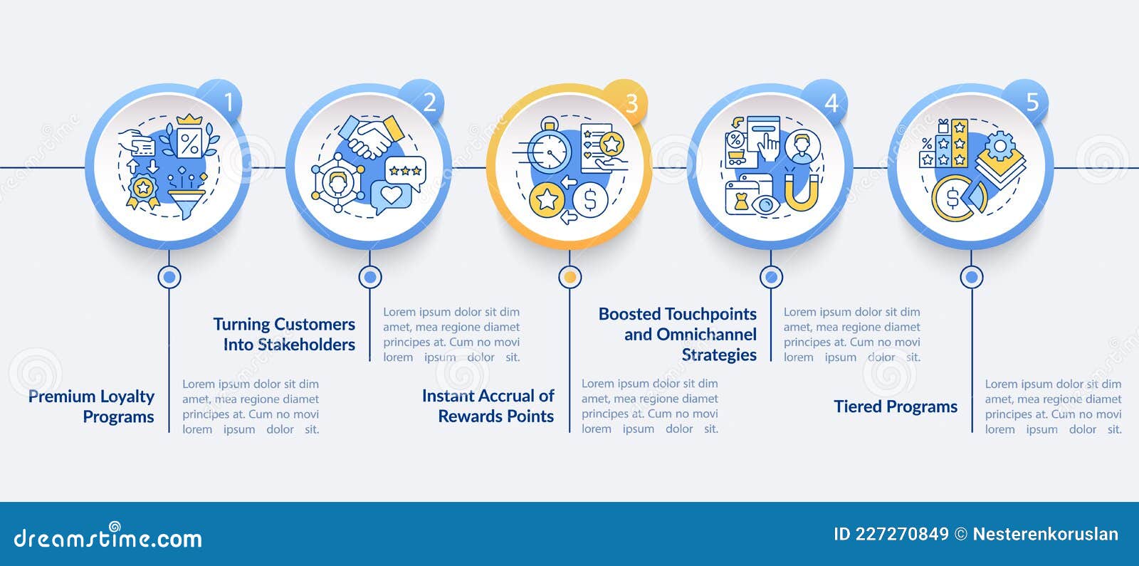 Loyalty System Vector Infographic Template Stock Vector - Illustration ...