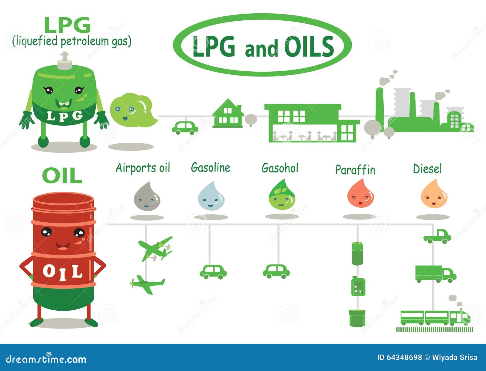 Lpg Cartoons, Illustrations & Vector Stock Images - 7824 Pictures to ...
