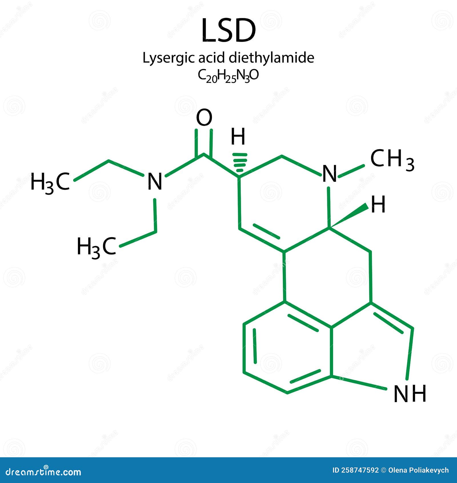 Lsd Formula in Flat Style. Medical Icon. Vector Illustration. Stock ...