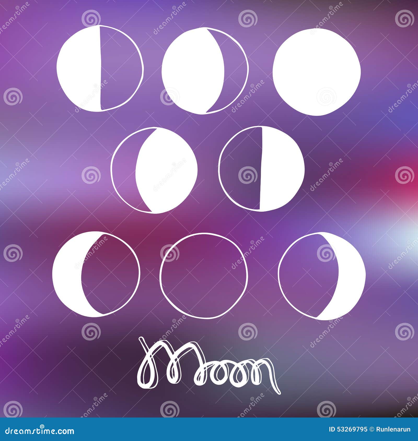 Lua Dos Desenhos Animados E Fases Da Lua Ilustração Do Vetor Ilustração ...