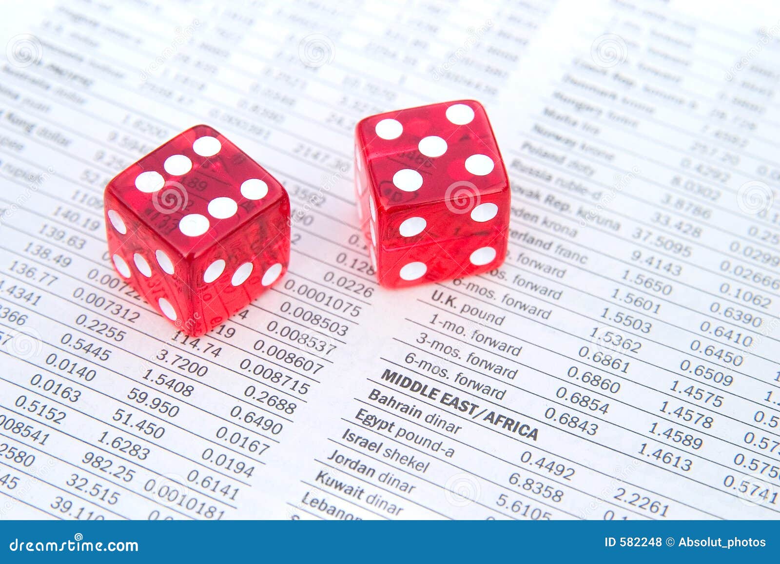 Lucky business stock photo. Image of commerce, analysis - 582248