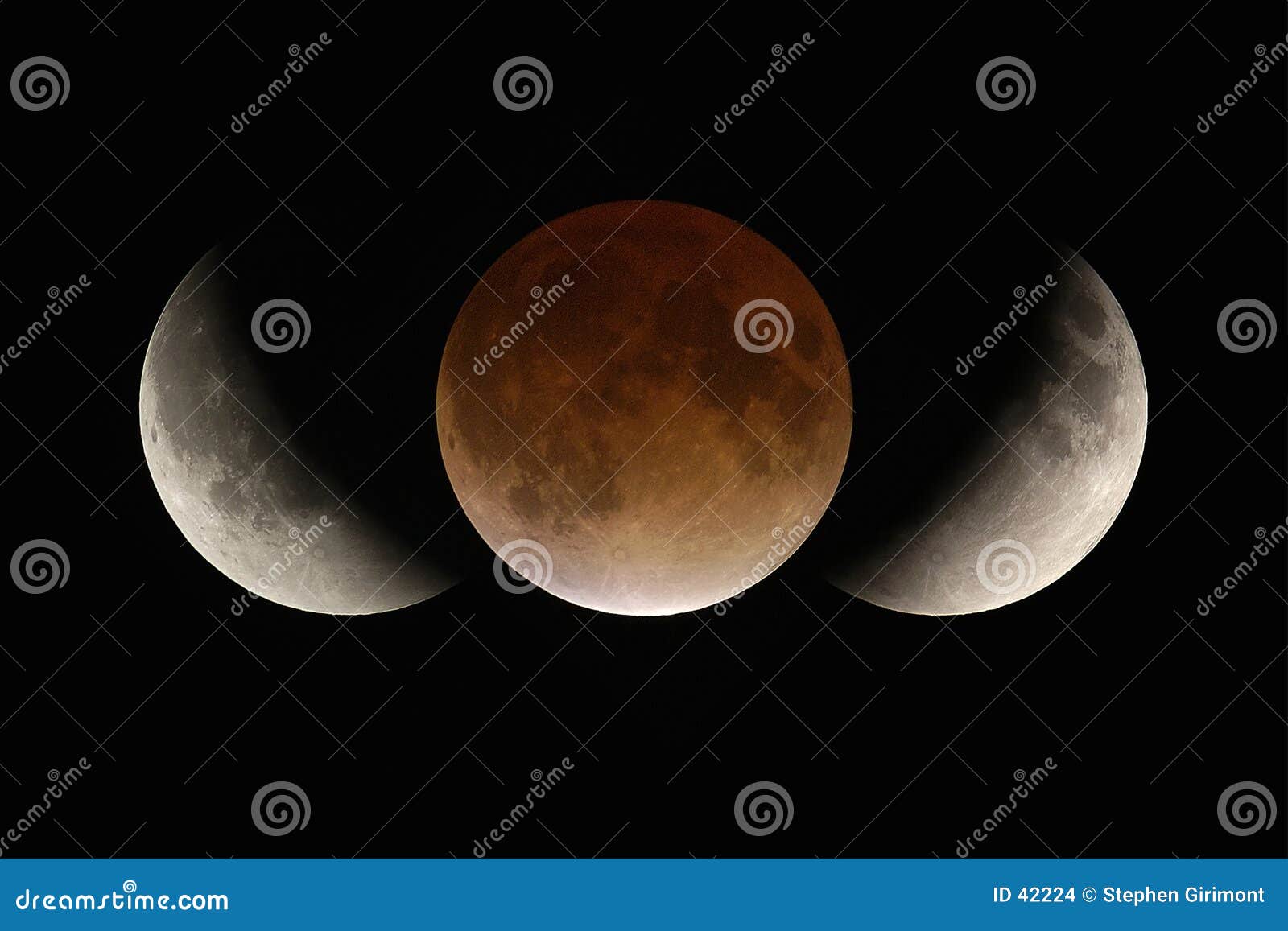 Lunar Eclipse stock illustration. Illustration of space - 42224