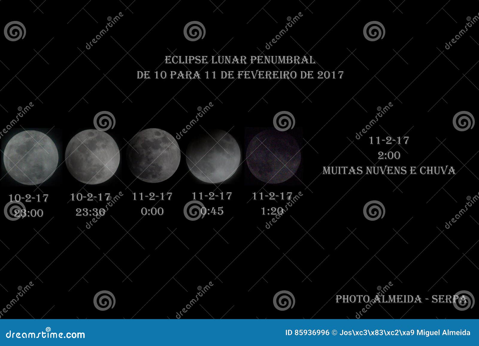 Penumbral Lunar Eclipse 2020 Stages. The Phases Of A Penumbral Lunar ...