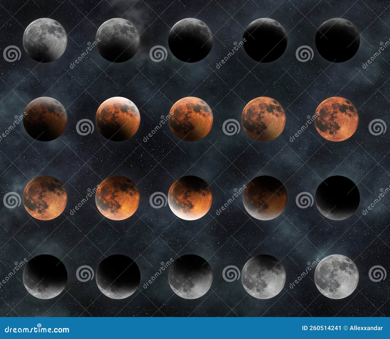 Lunar Eclipse Phases, Blood Moon Stock Image - Image of cycle ...