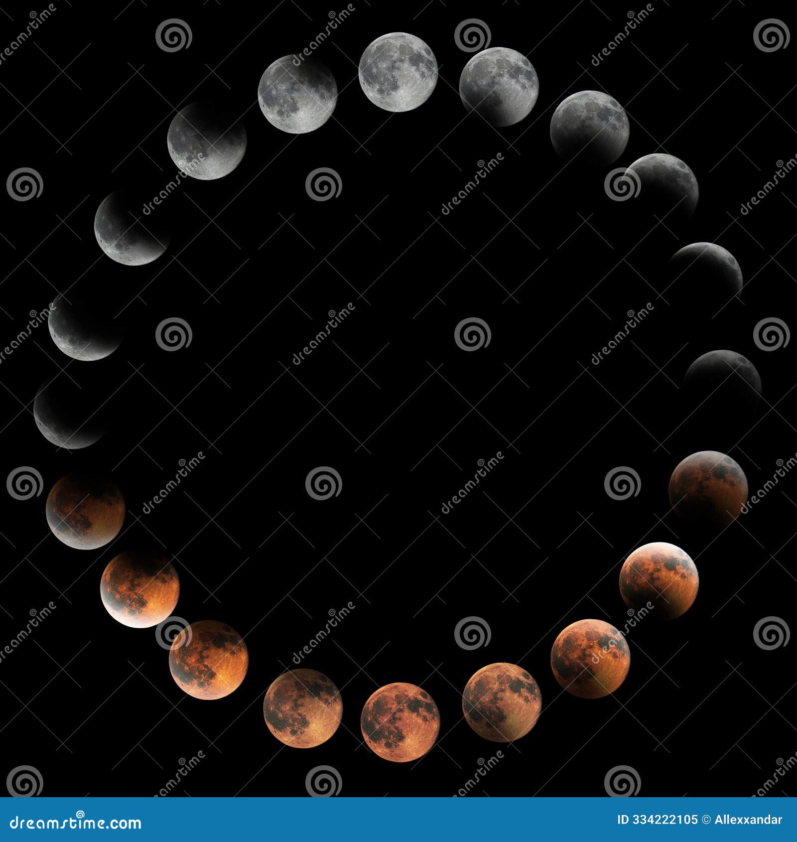 Lunar Eclipse Phases, Blood Moon Stock Image - Image of earth, cosmos ...