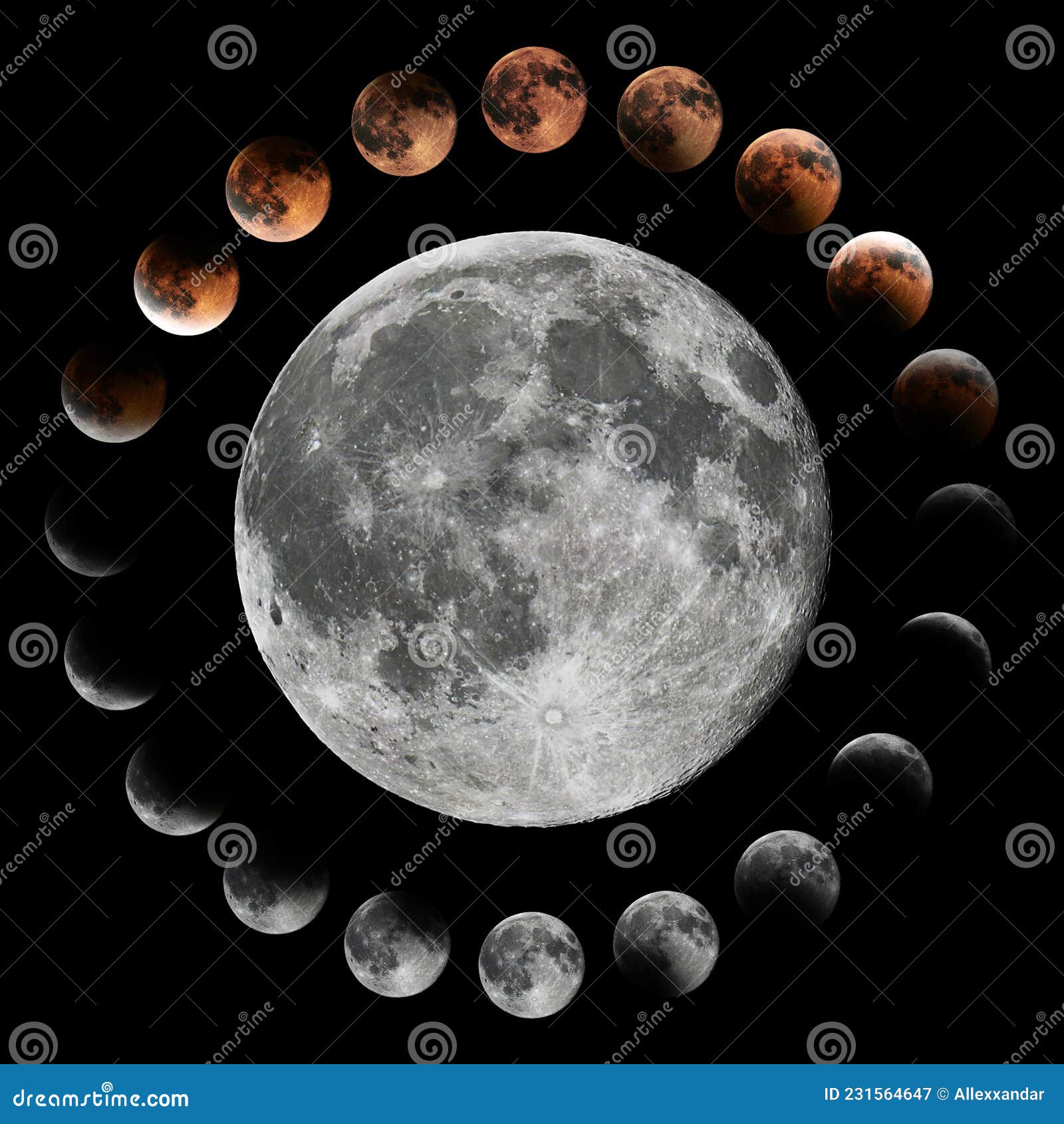 Lunar Eclipse Phases, Blood Moon, Composite Lunar Eclipse Stock Image ...