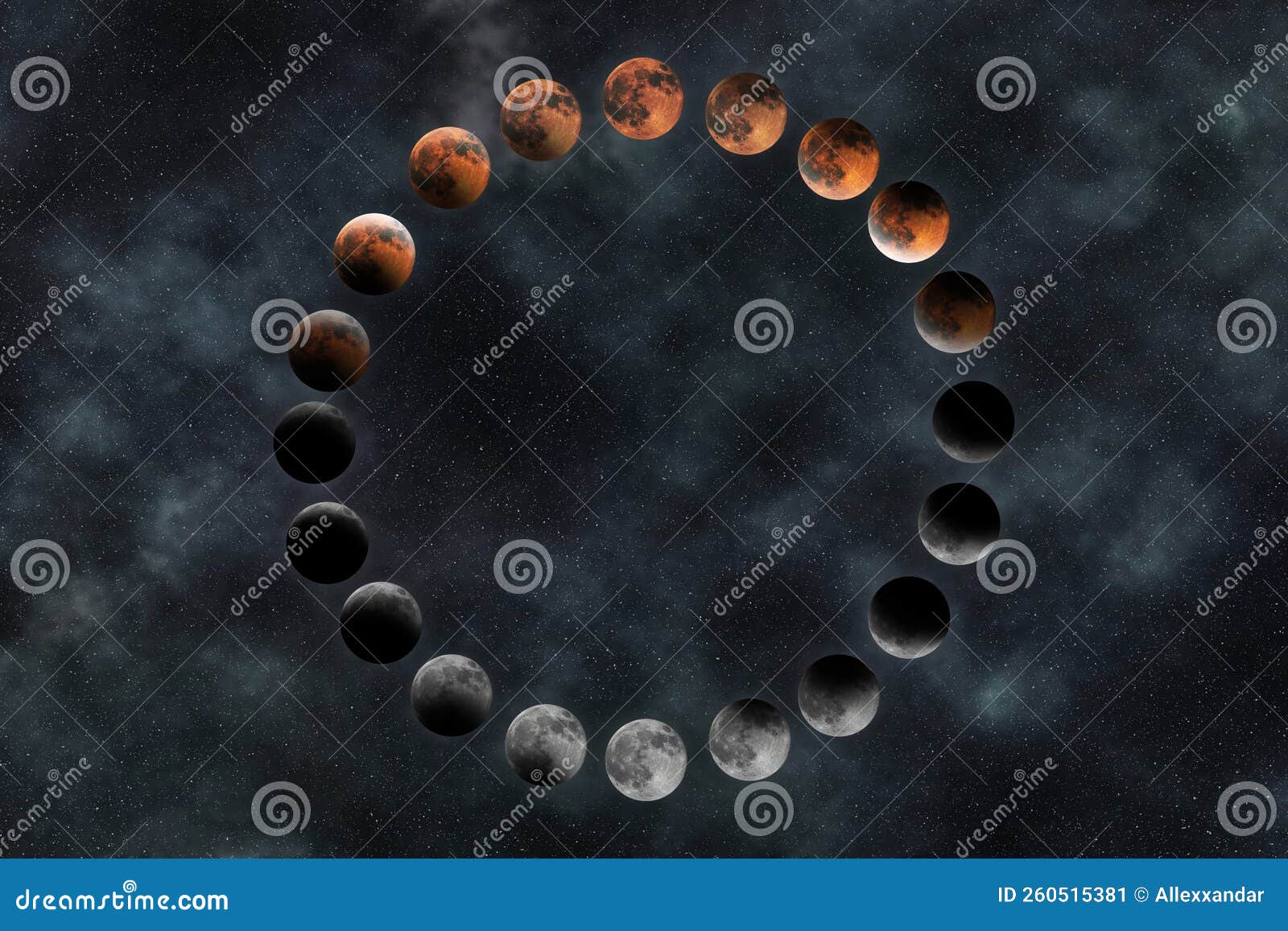 Lunar Eclipse Phases, Blood Moon Stock Image - Image of planetarium ...