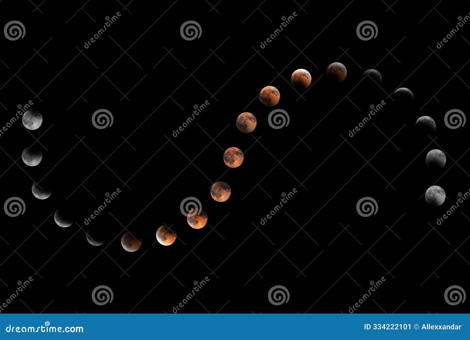 Lunar Eclipse Phases, Blood Moon Stock Image - Image of moonlight ...