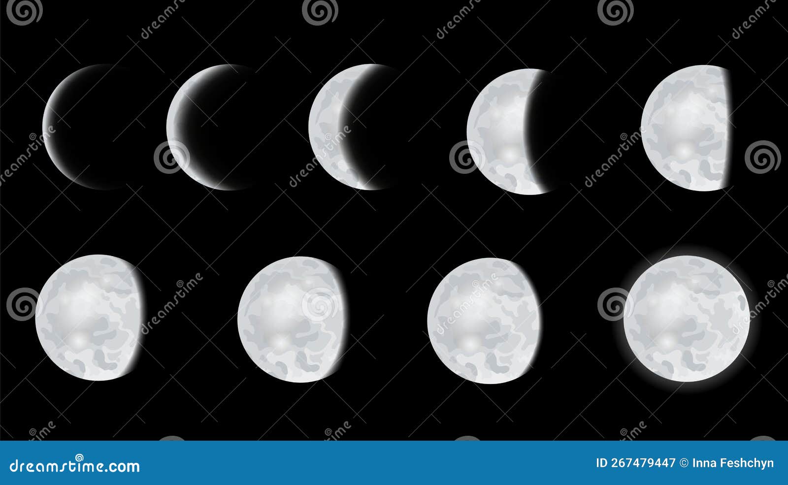 Lunar Phase Icon Set. Whole Cycle from New Moon To Full Moon. Lunar ...
