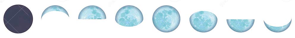 Lunar Phases - Chart with the Contrary Phases of the Moon Observed from ...