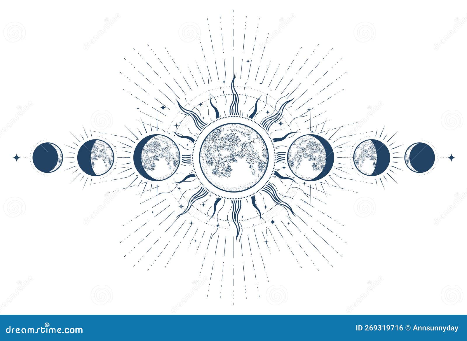 Lunar Phases, Mystical Phase of the Moon, Astrology and Horoscope ...