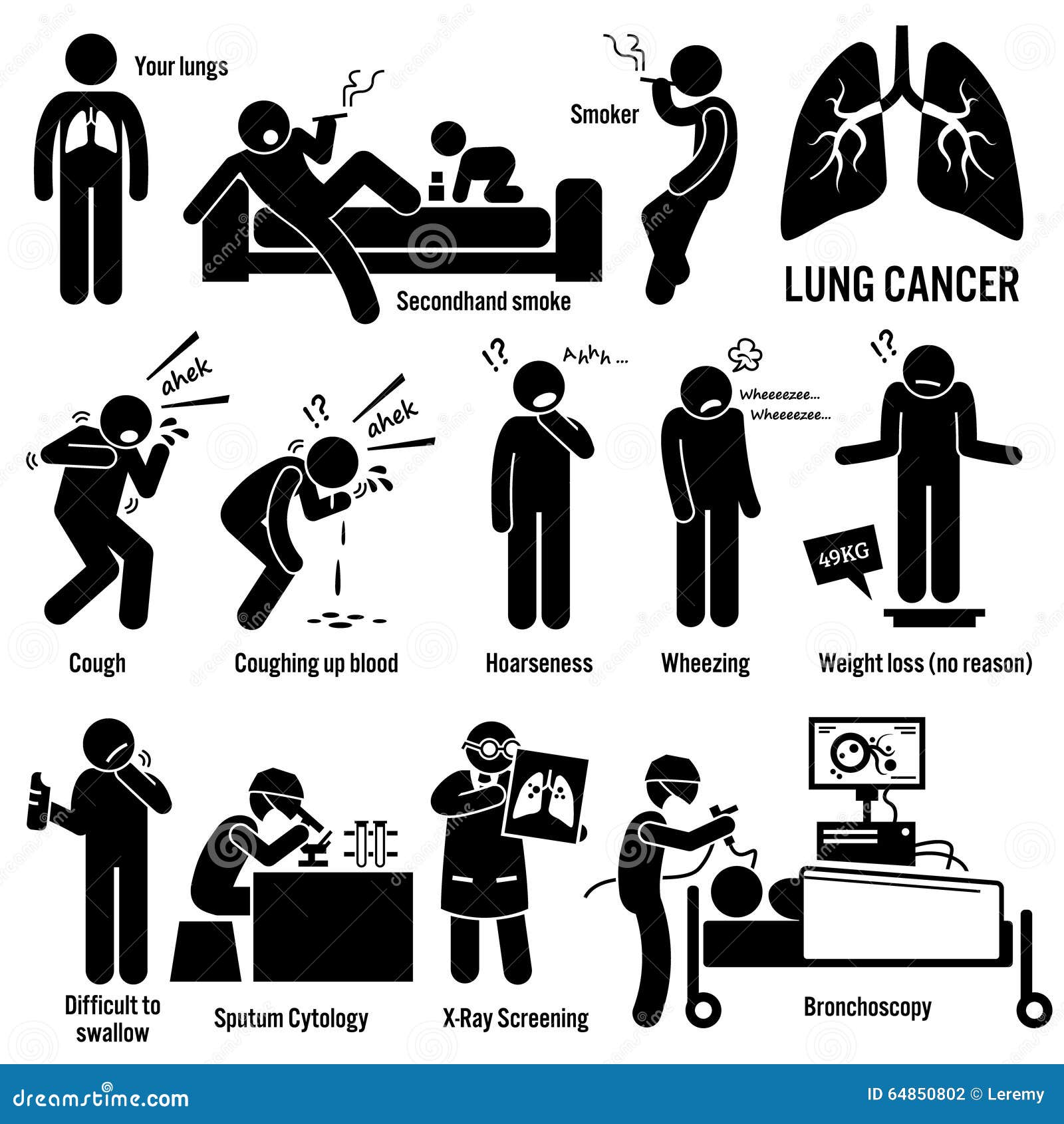Lung Cancer Clipart stock vector. Illustration of body - 64850802 Lung Cancer Clipart stock vector. Illustration of body - 64850802