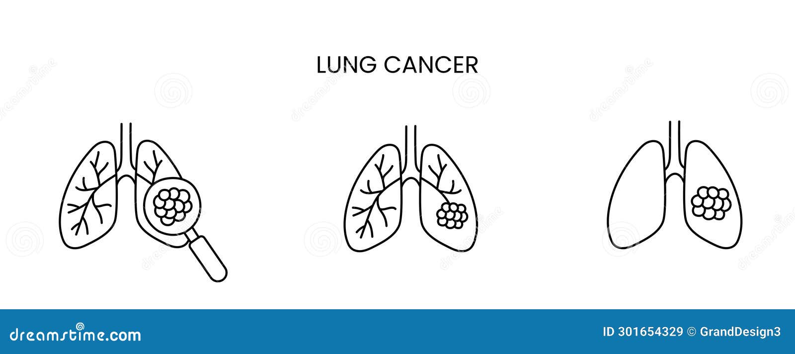 Lung Cancer Line Icon Vector Cancer Malignant Disease Stock Vector ...