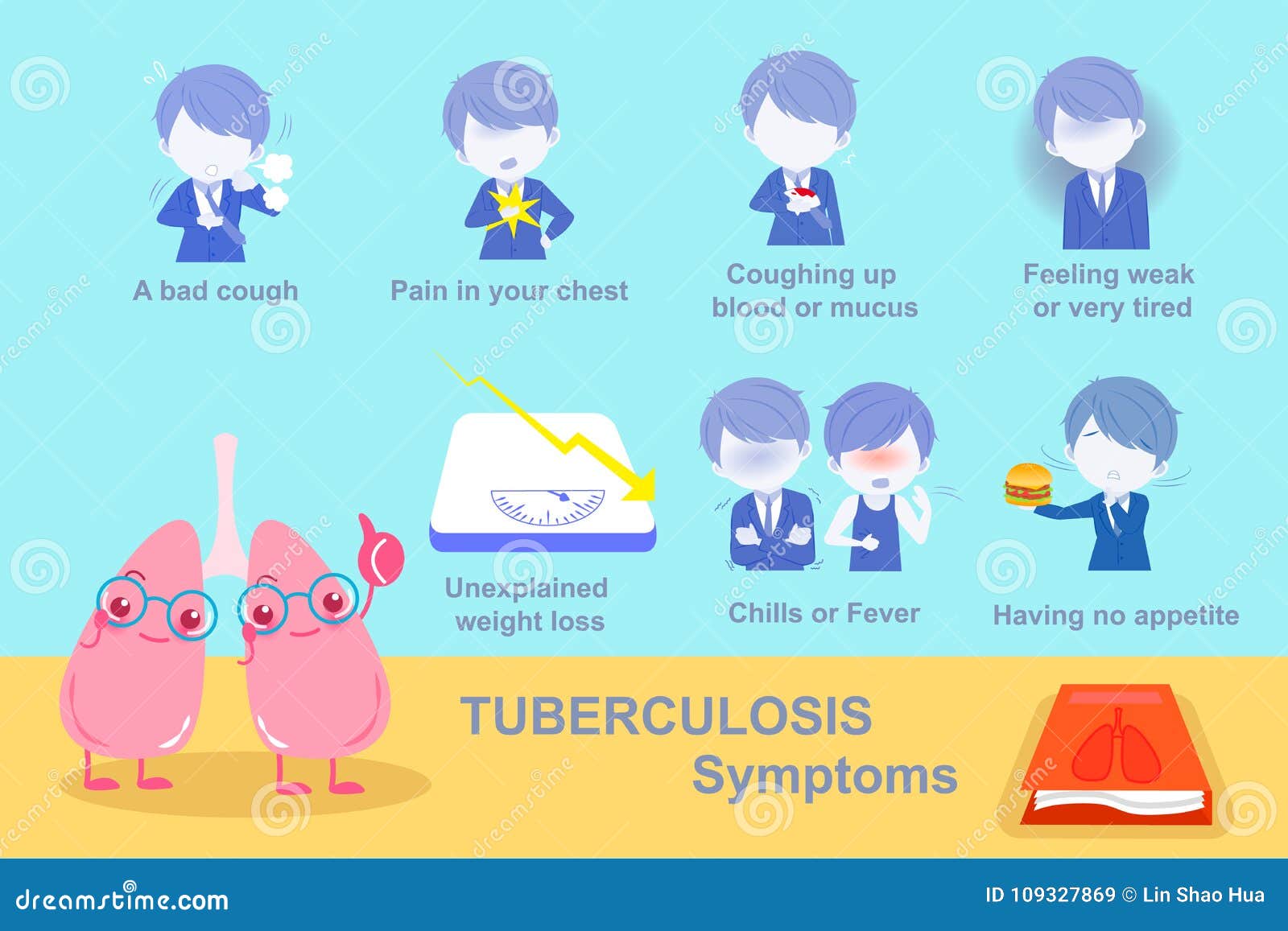 Lung Tuberculosis Symptoms Concept Stock Illustration - Illustration of ...