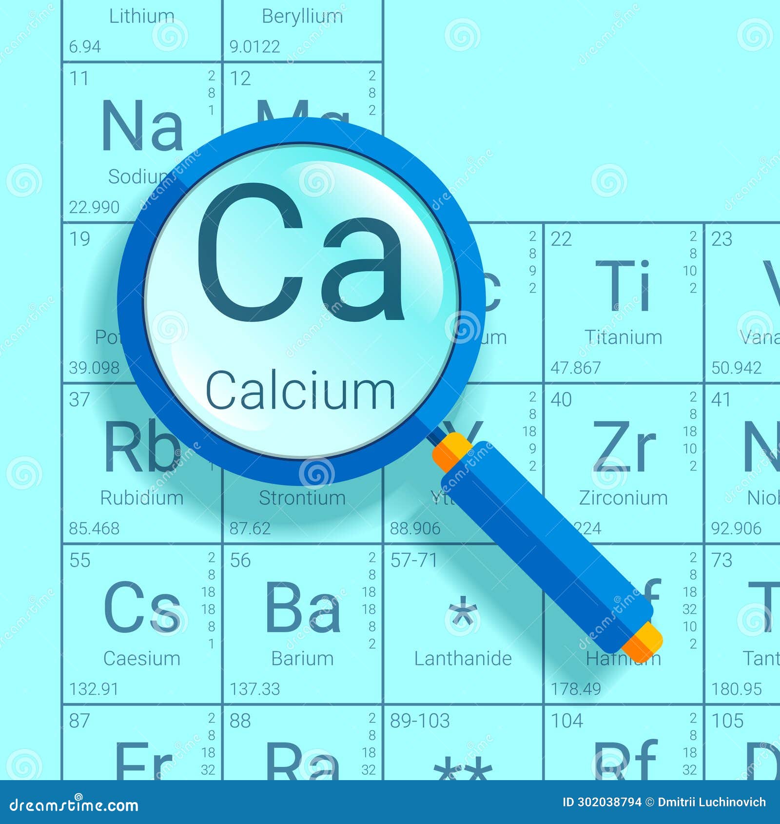 Magnifier and Periodic Table of Chemical Elements in Flat Style. Zoom ...