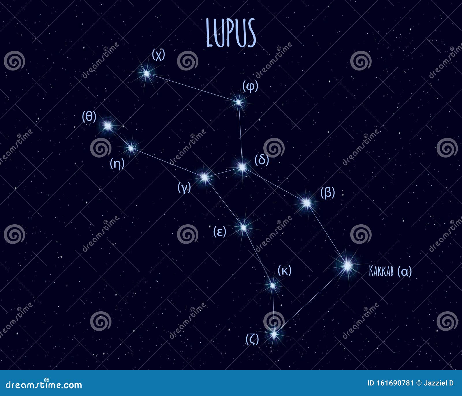 Lupus Constellation