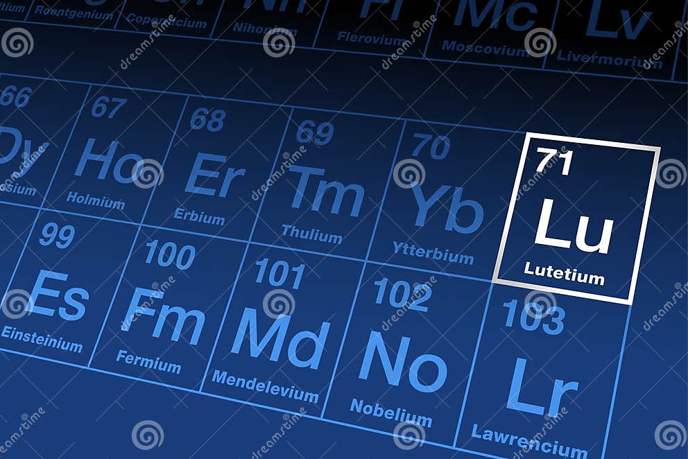 Lutetium on the Periodic Table of the Elements, with Element Symbol Lu ...
