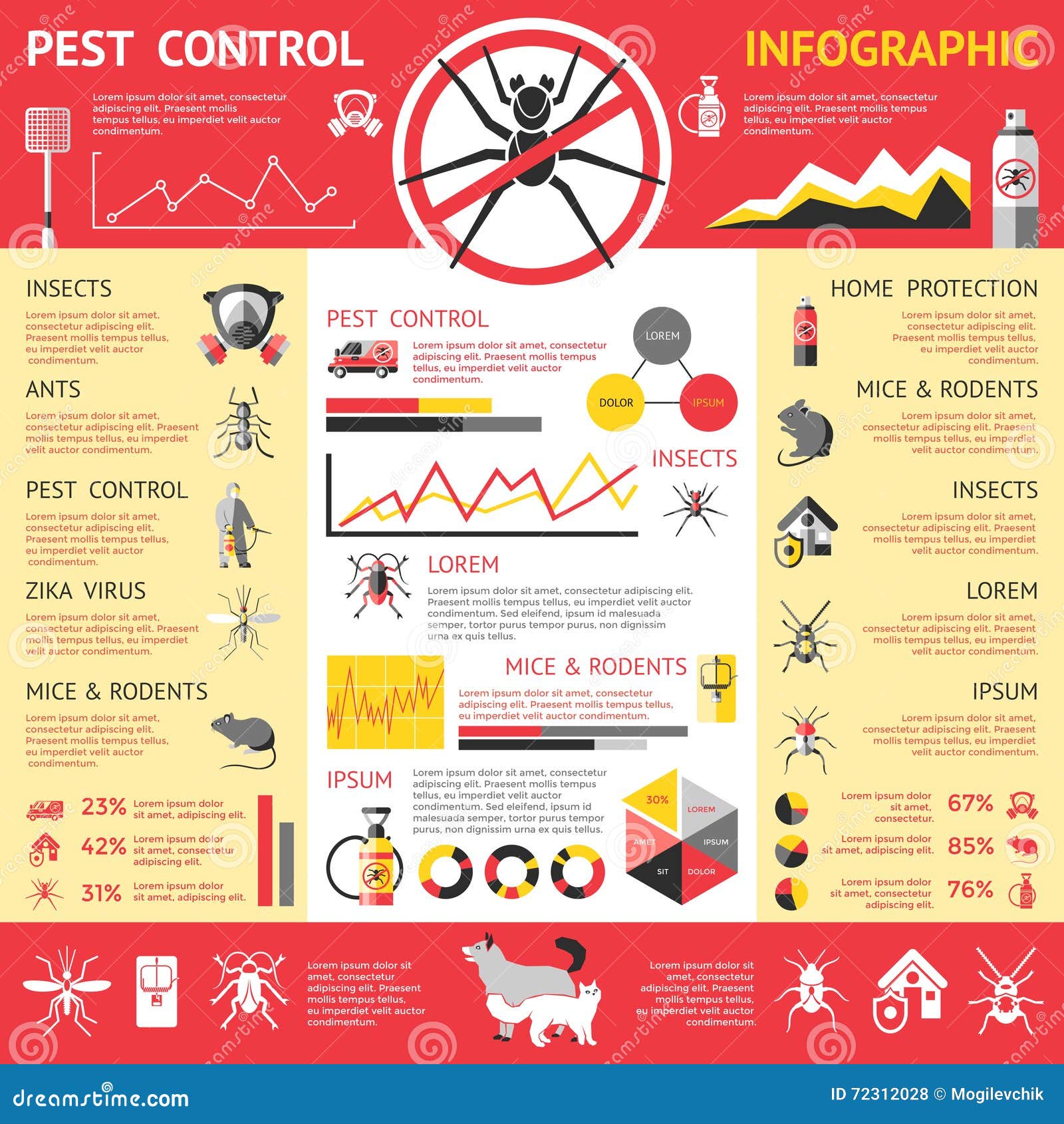 Lutte Contre Les Parasites Infographics Illustration de Vecteur ...
