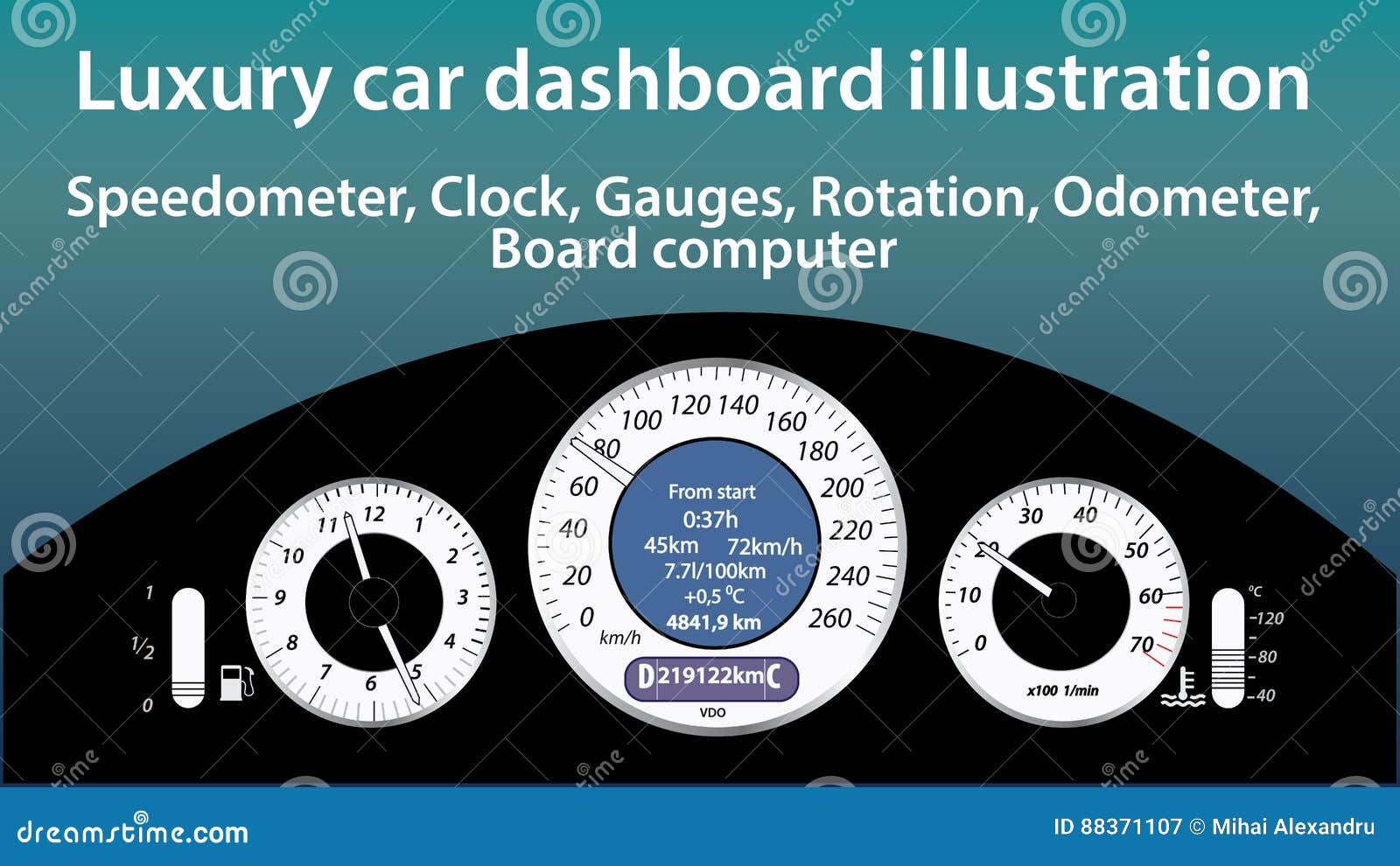 Luxury Car Dashboard Illustration - Gauges, Speedometer, Clock ...