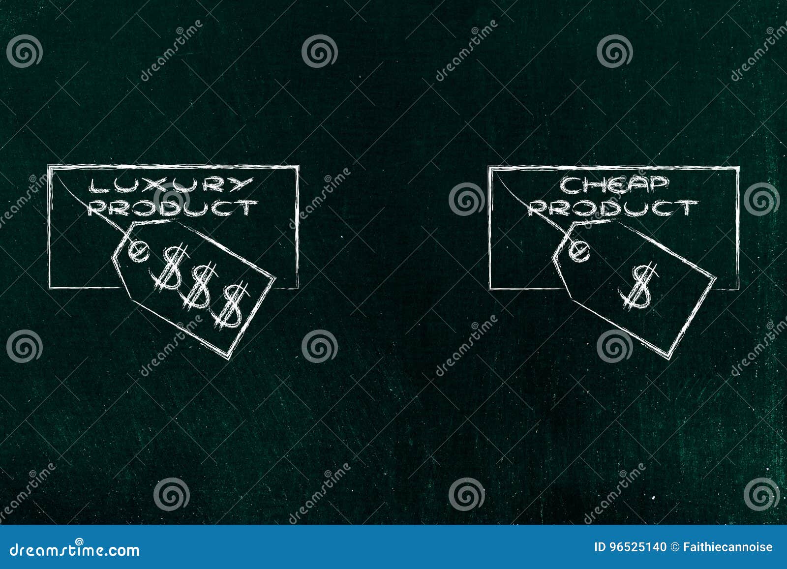 Luxury and Cheap Product with Different Price Tags Stock Photo - Image ...