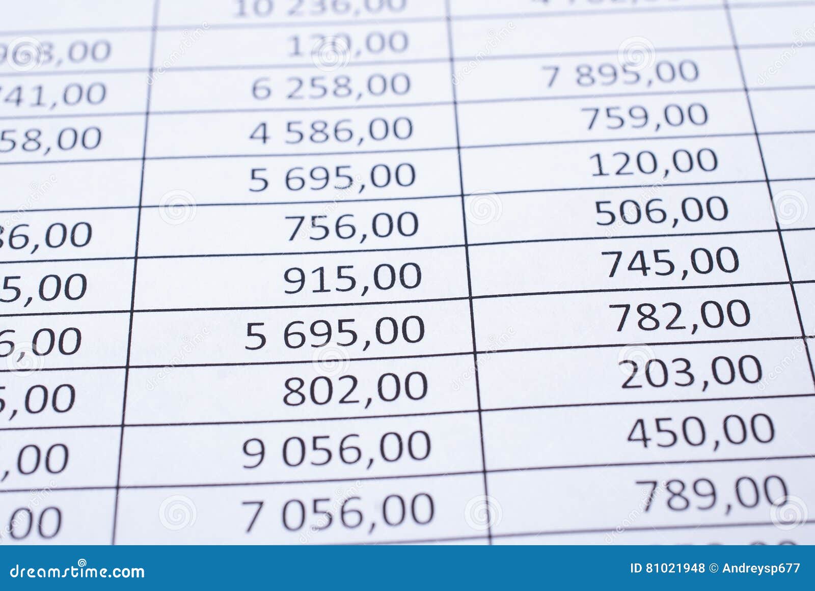 Lying on the Table of the Financial Statements Table Closeup Stock ...