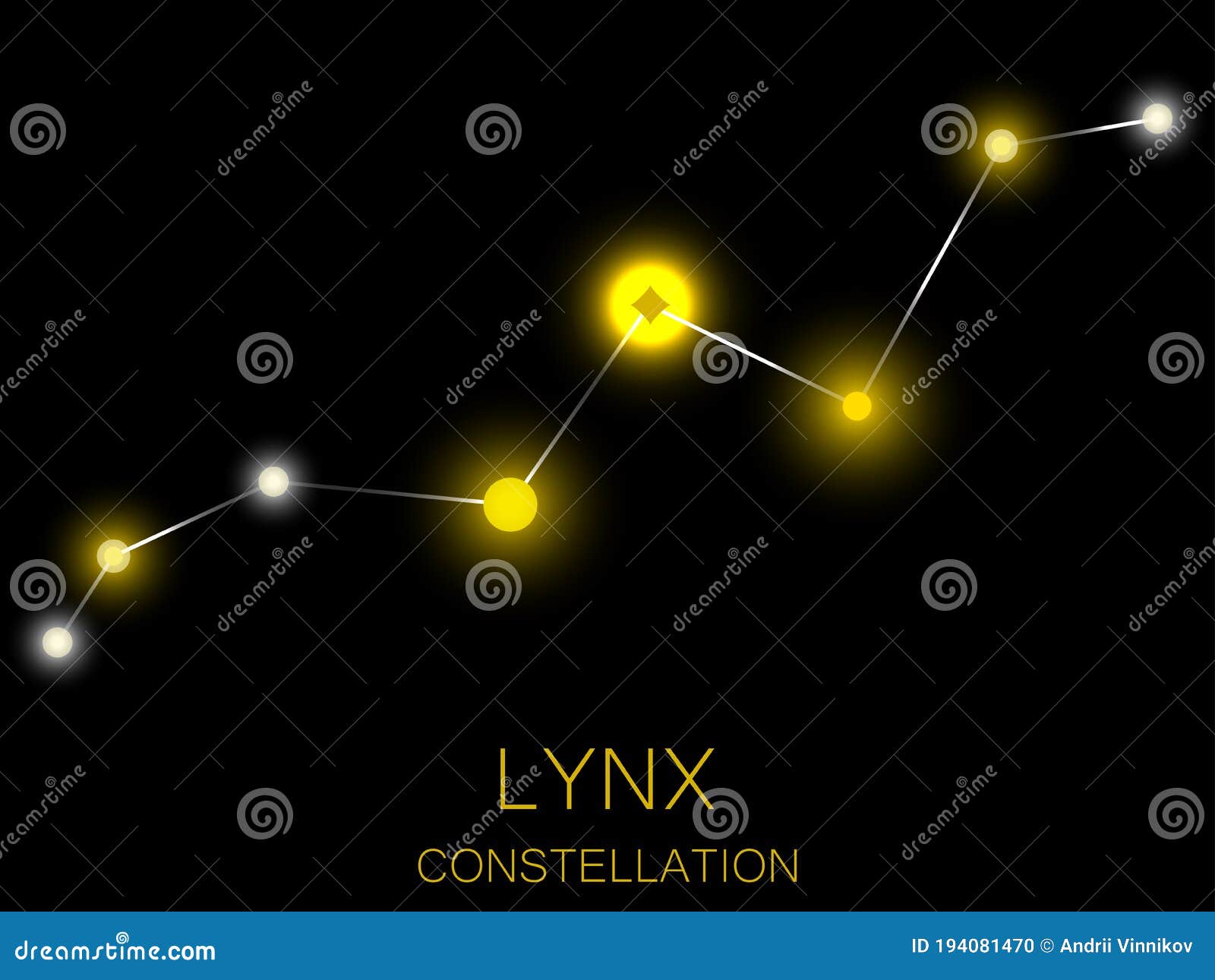 Lynx Constellation. Bright Yellow Stars in the Night Sky. a Cluster of ...