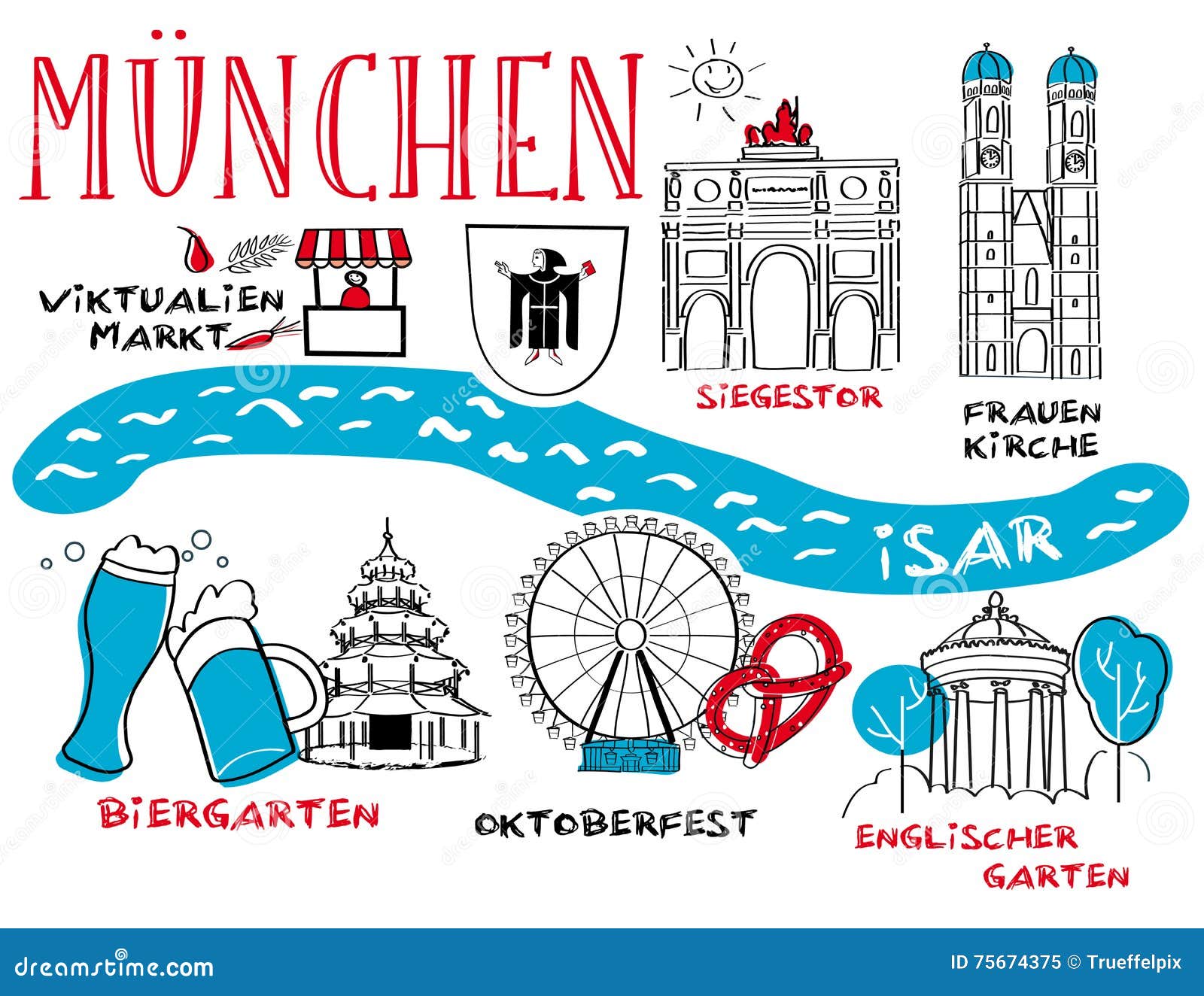 München - Das Marksteingekritzel Der Stadt Stock Abbildung ...